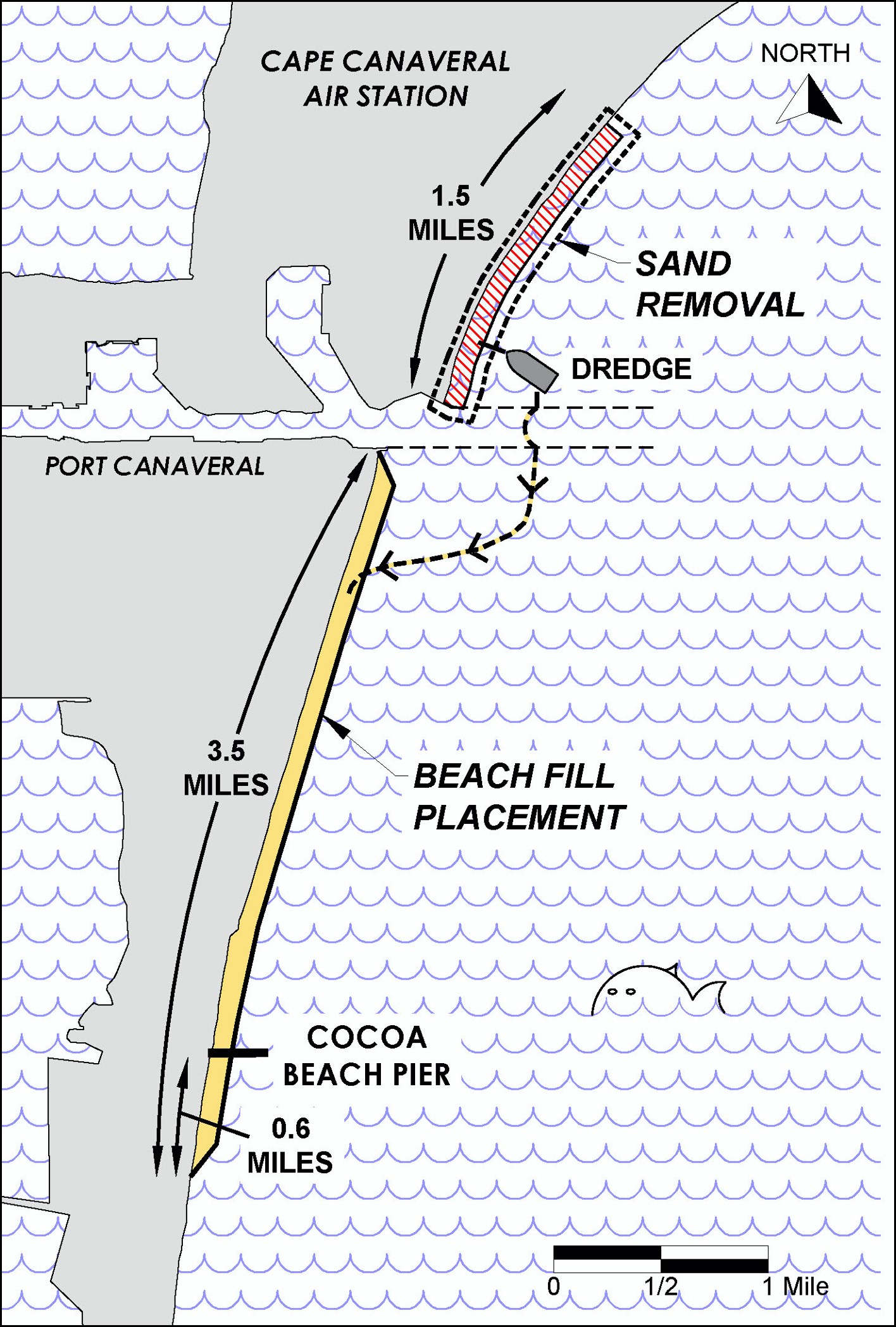 Canaveral Harbor Sand Bypass Project – Canaveral Harbor Sand Bypass Project